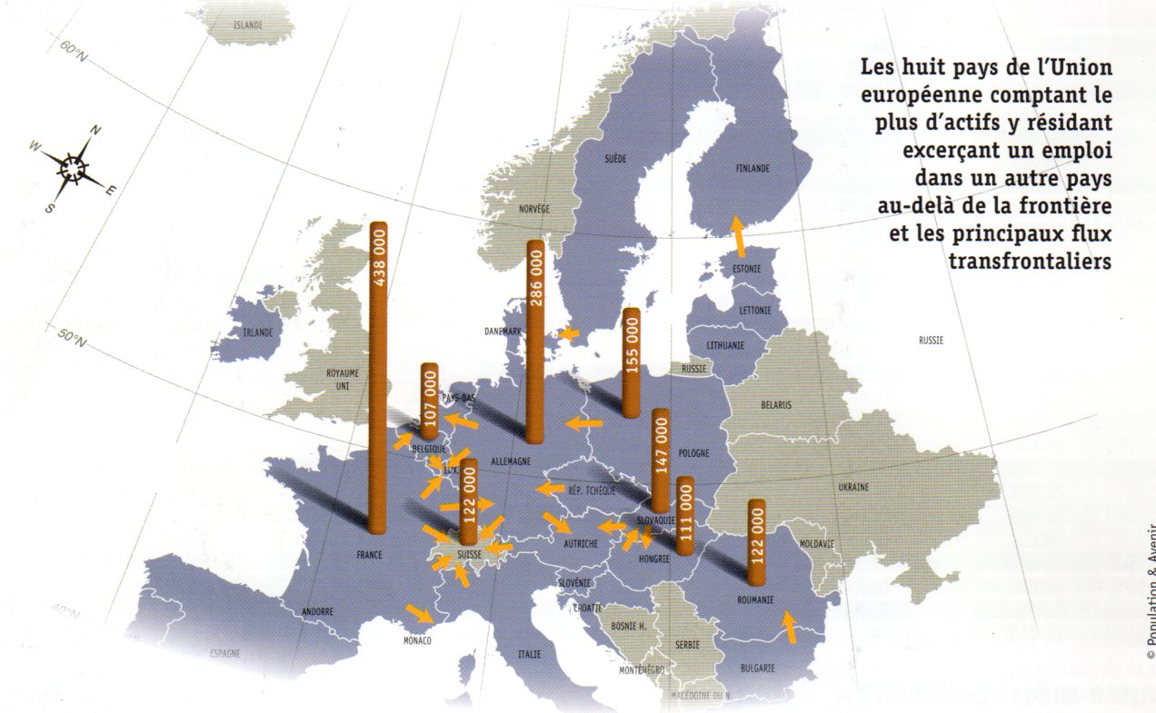 Traverser une frontière pour travailler - La France championne d'Europe - La Cliothèque
